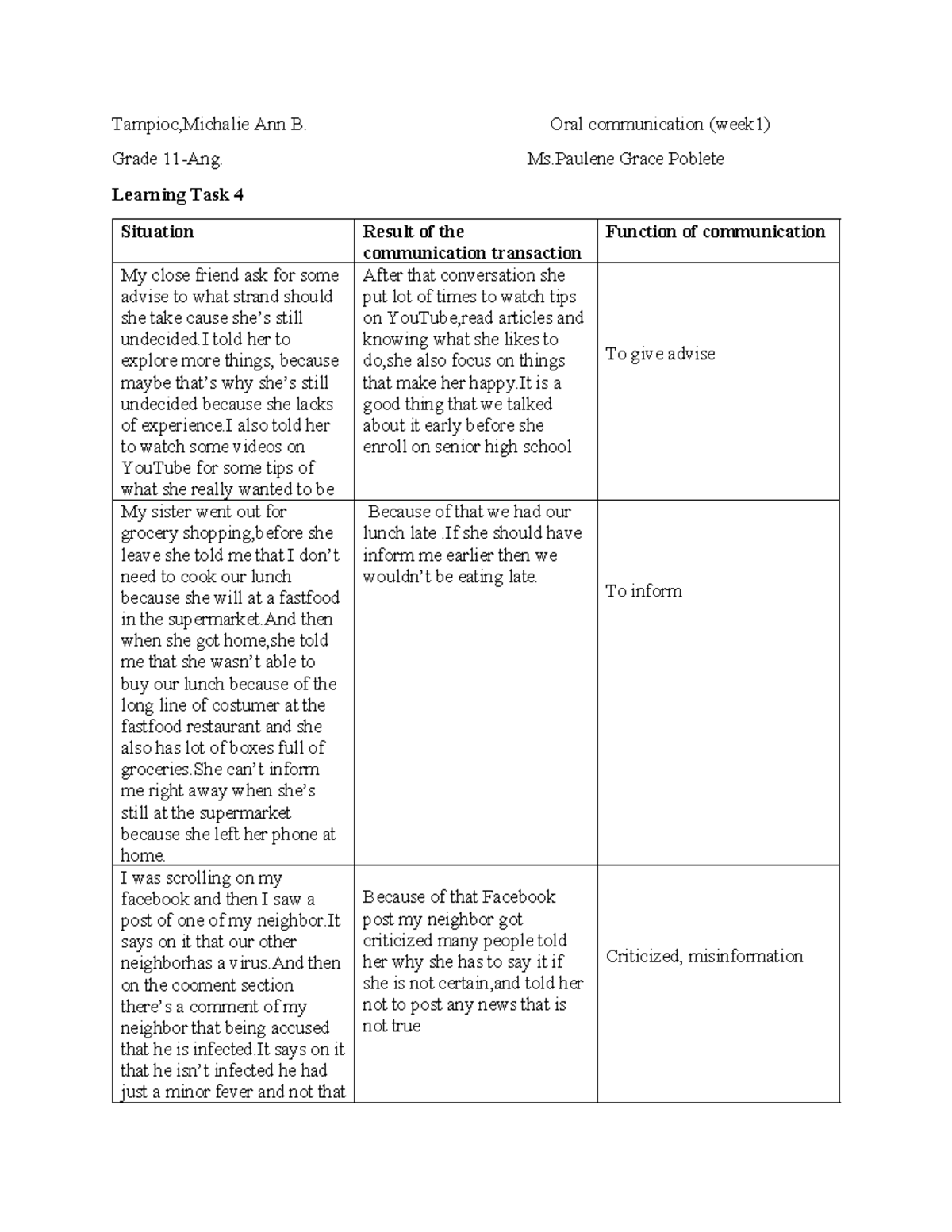 ANG 101: Week 1 Reflection on Oral Communication and Its Functions ...