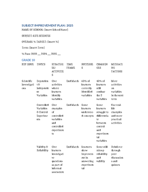 2025 LFSC GR 10 EXAM Guidelines Final - LIFE SCIENCES EXAMINATION ...