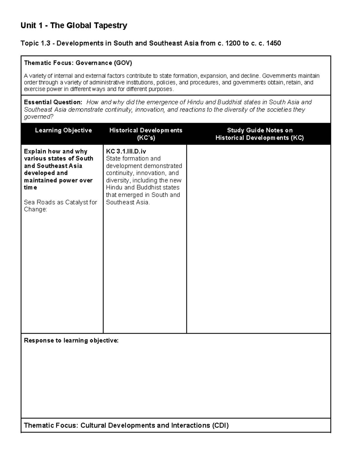 Unit 1.3 Developments in South & Southeast Asia 1200-1450 Study Guide ...