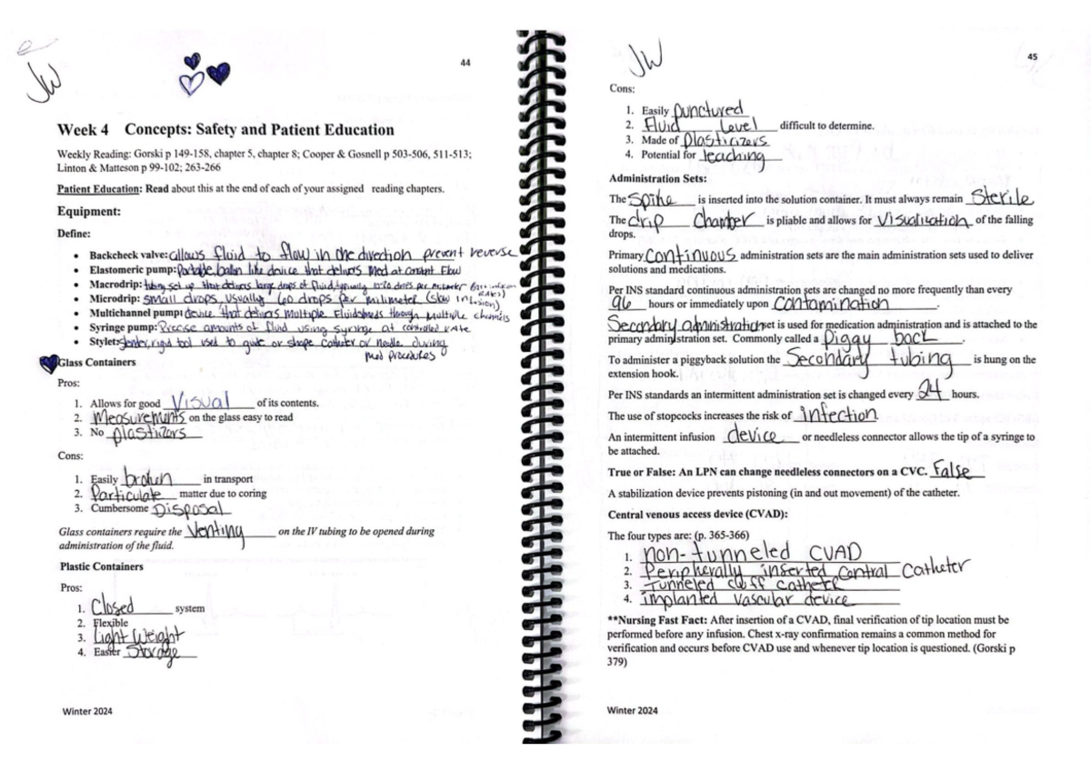172 Week 4 Homework: Patient Education and IV Concepts Notes - Studocu