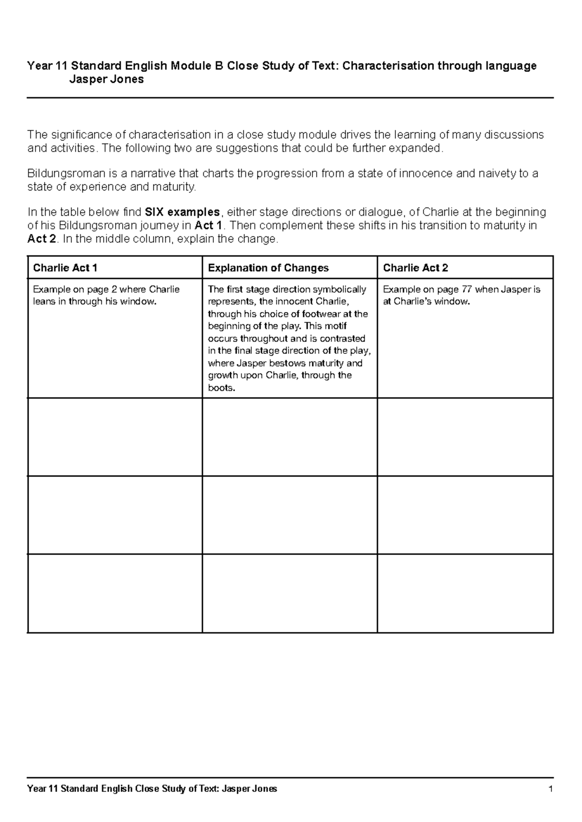 Year 11 Standard English Module B: Characterisation in Jasper Jones ...