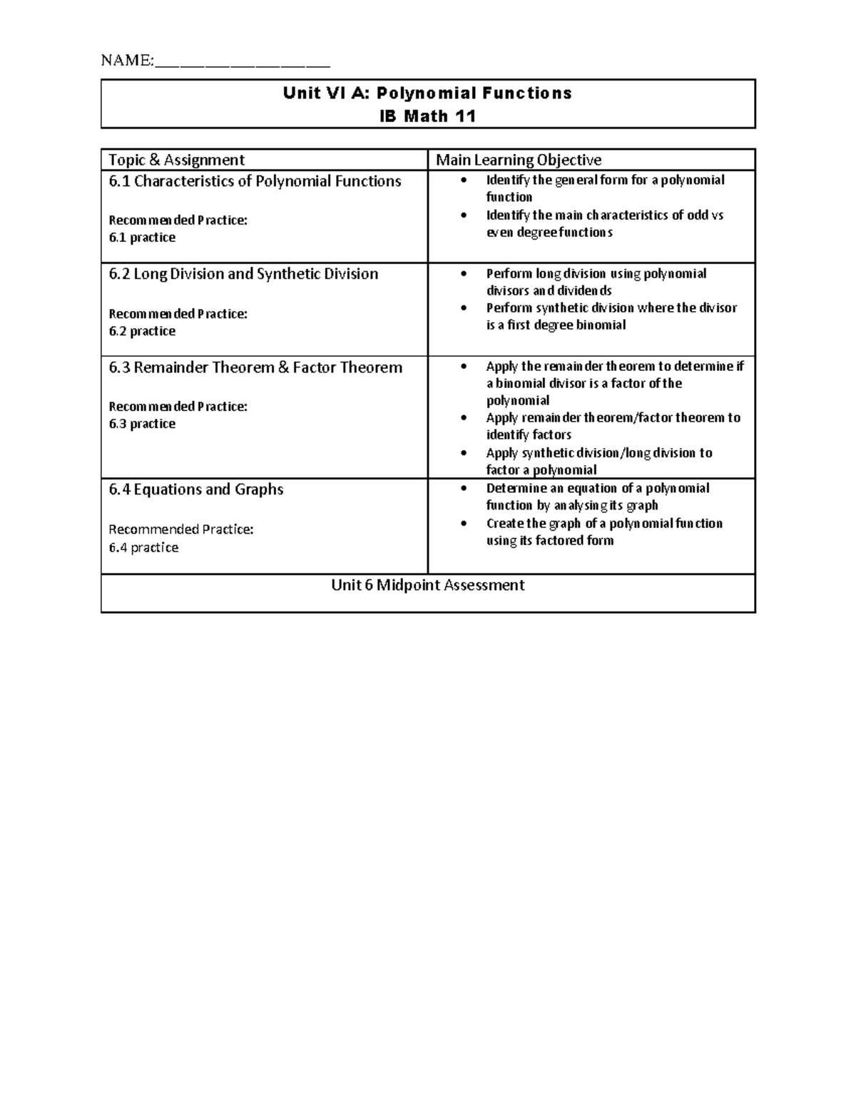Unit 6A: Characteristics of Polynomial Functions - IB Math 11 - Studocu