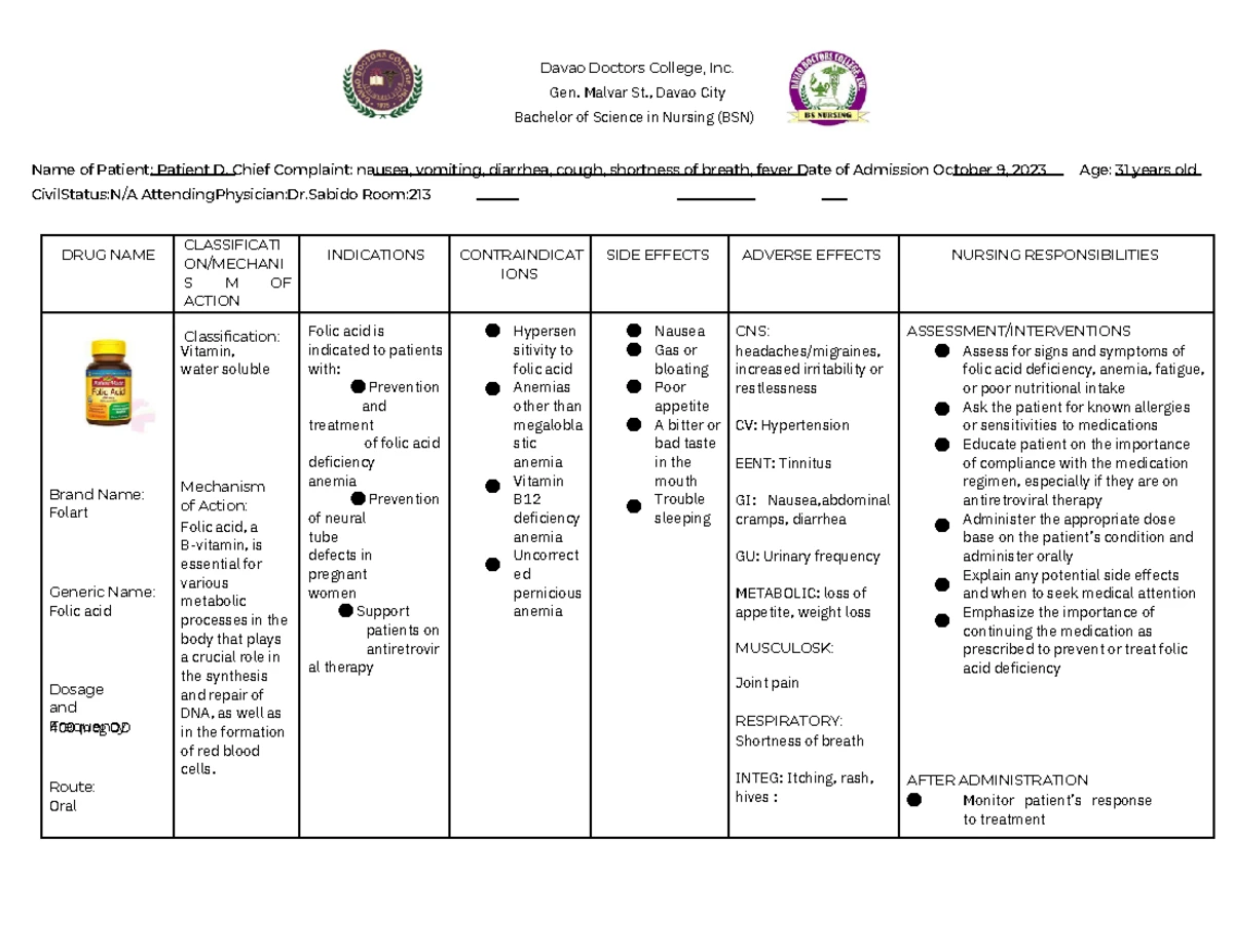 DRUG STUDY MOD2: Metoclopramide Overview for Nursing Care - Studocu