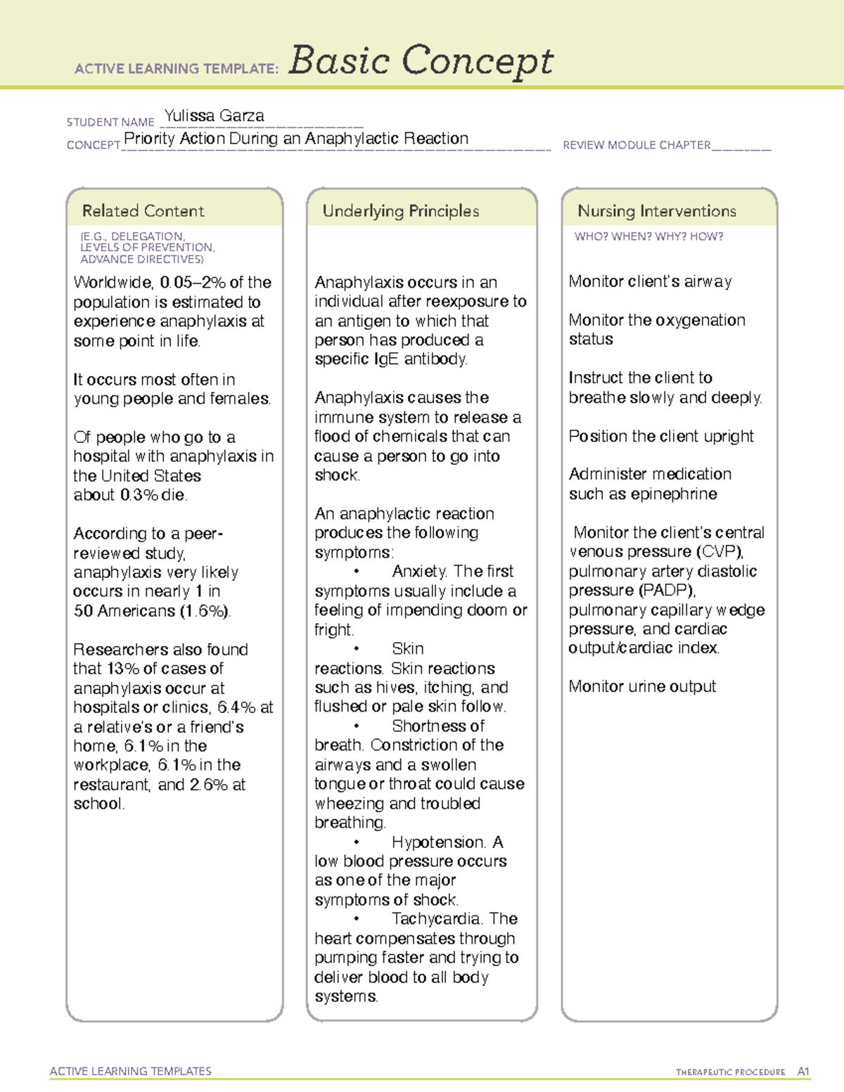 Anaphylactic Reaction Care: Active Learning Template (ALT) Overview ...