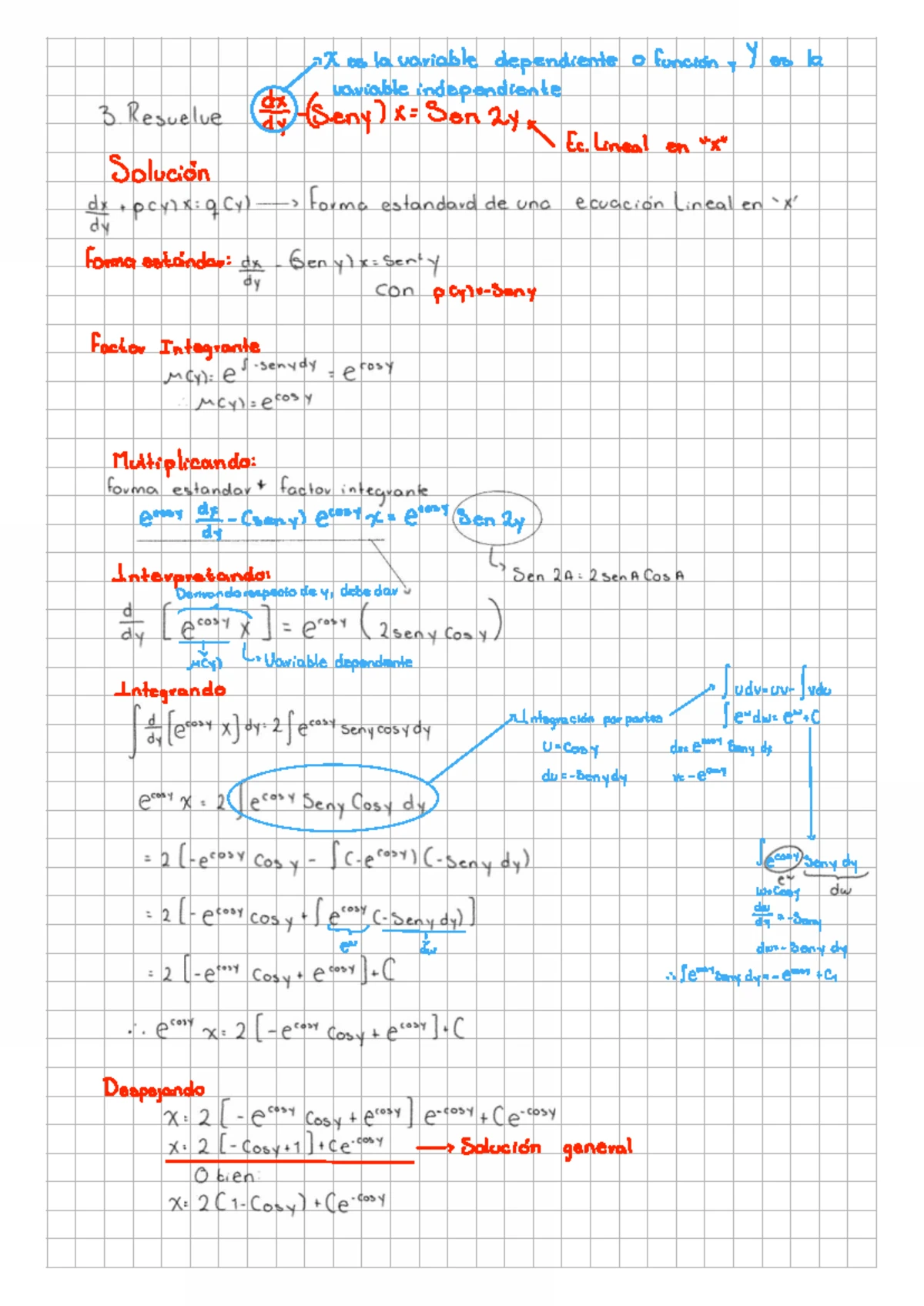 Formulario DE Transformada DE Laplace Y SU Inversa - Ecuaciones ...
