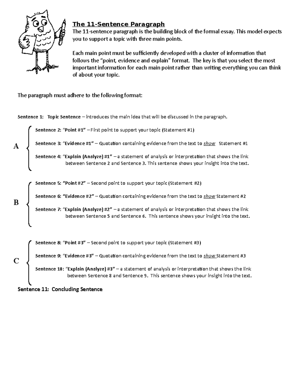 PSE - Structure of the 11-Sentence Essay Paragraph - Studocu