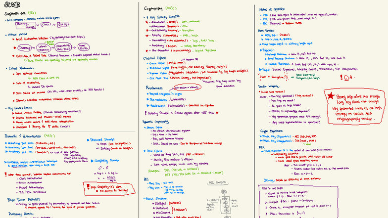 SC3010 - Quiz 2 Preparation: SCM Database Security & Cryptography - Studocu