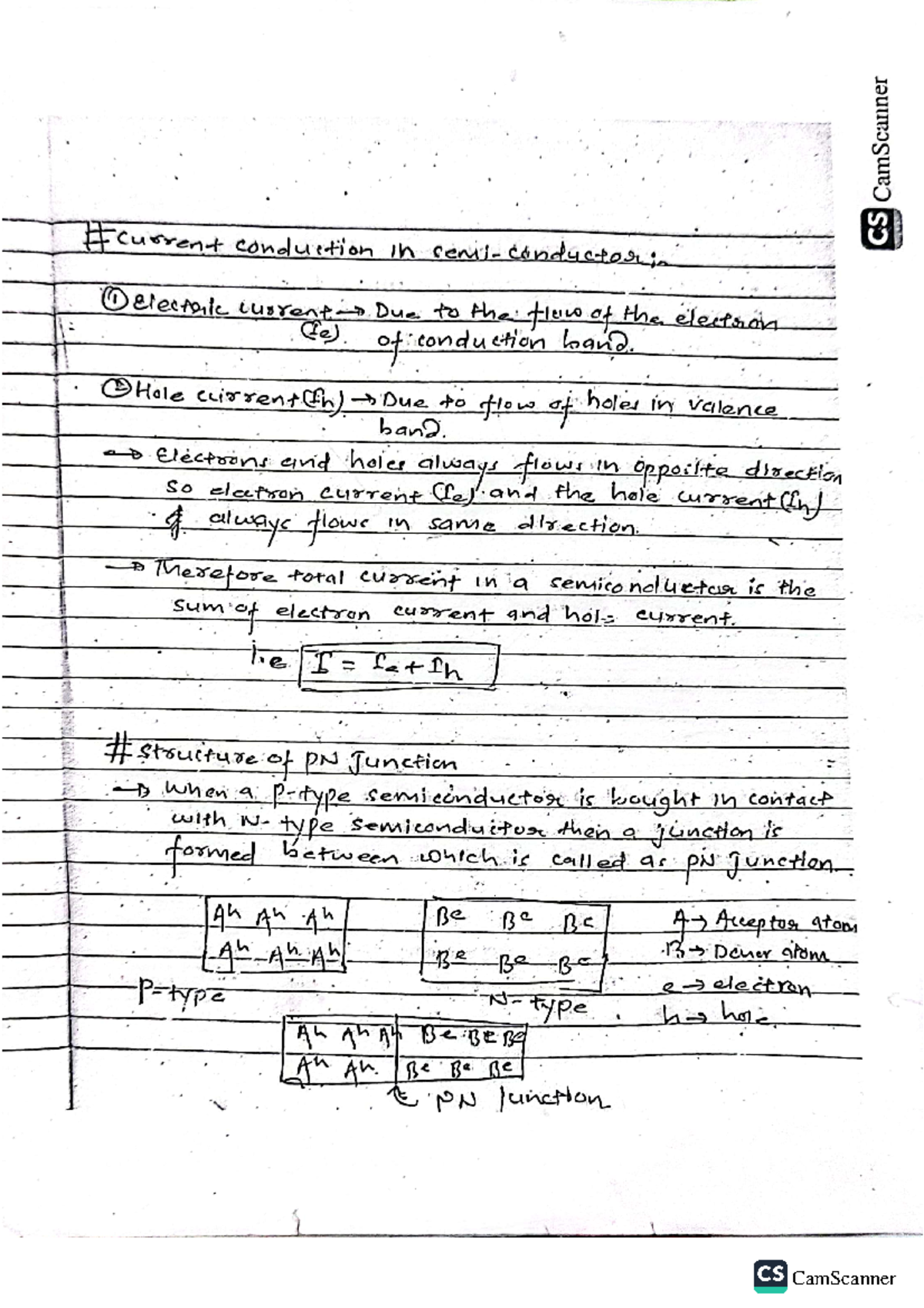 EDC note - Edc note, very helpful - conduction in conductor in GS 1 ...