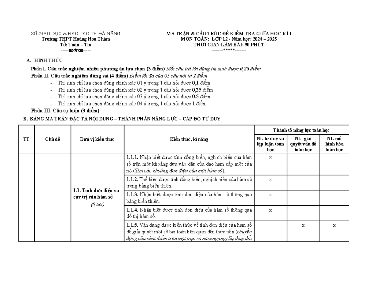 HS2 Ma-trận Đề-minh-họa-Kiểm-tra-GHK1 Toan12 NH2425 - SỞ GIÁO DỤC & ĐÀO ...