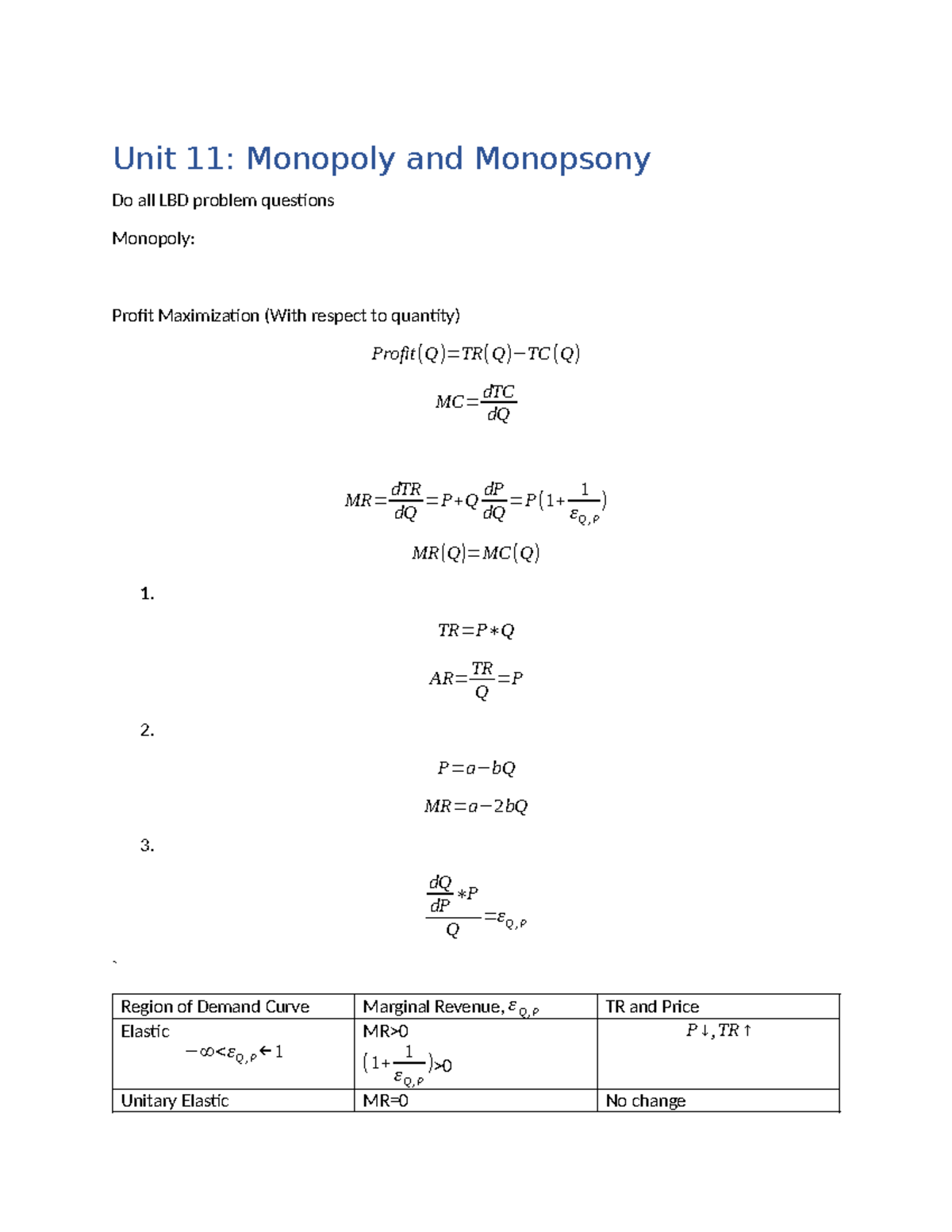 Unit 11: Monopoly and Monopsony - Profit Maximization Notes - Studocu