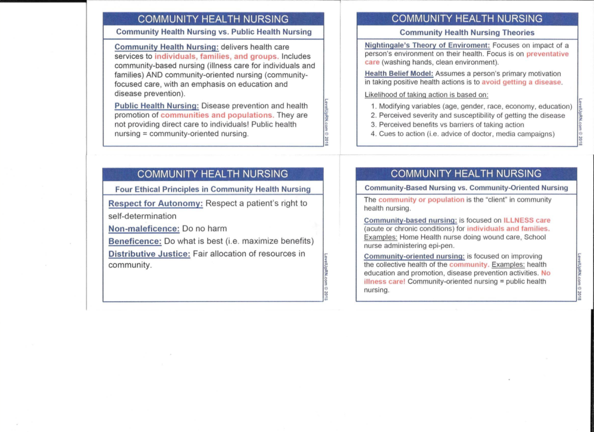 Community Health Flashcards - COMMUNITY HEALTH NURSING COMMUNITY HEALTH ...