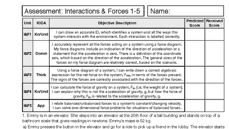 Interactions and Forces Assessment: KICA - Physics I&F1-5 - Studocu