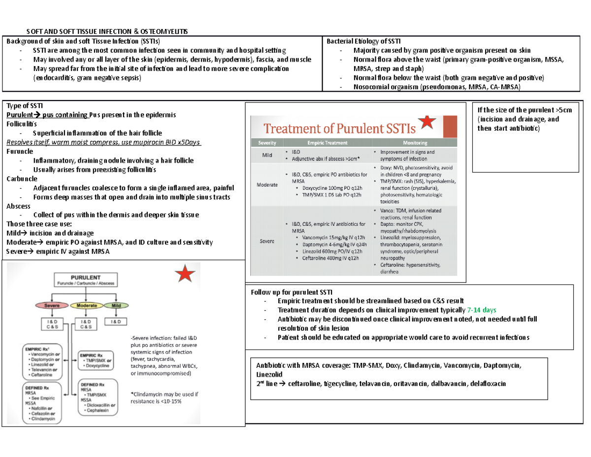 SSTI and OM - bradley - SOFT AND SOFT TISSUE INFECTION & OSTEOMYELITIS ...