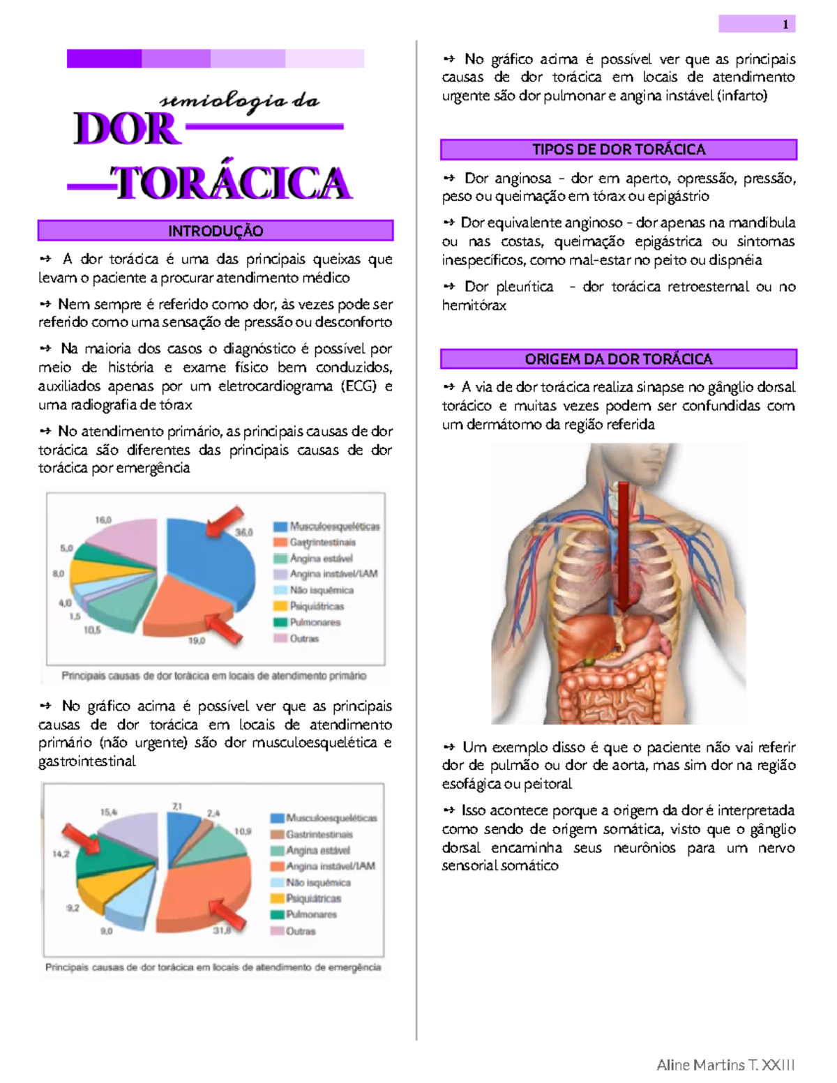 Semiologia - Análise da Dor Torácica e suas Causas - Studocu