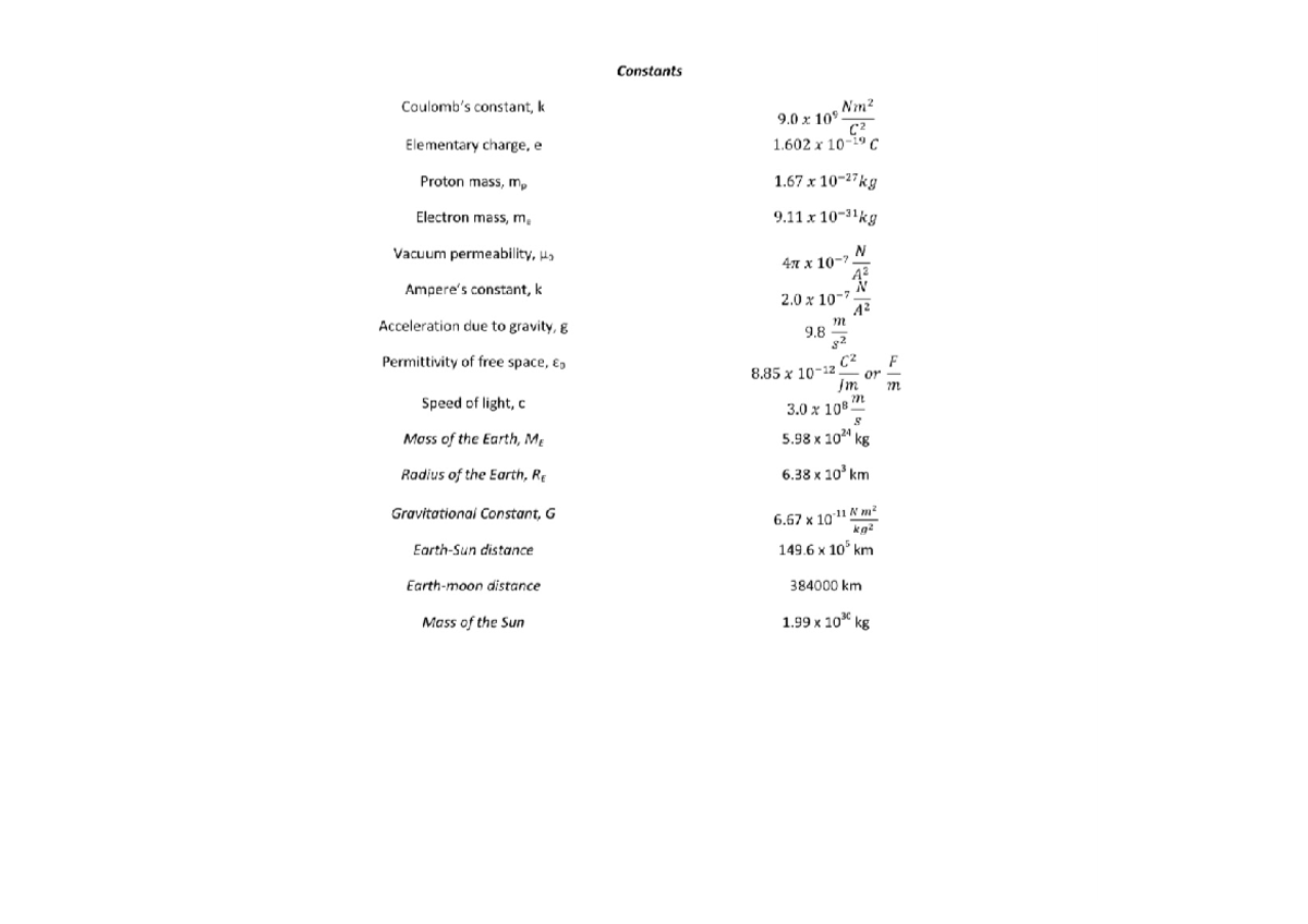 Physics Constants Formula Sheet - PHYS 101 - Studocu