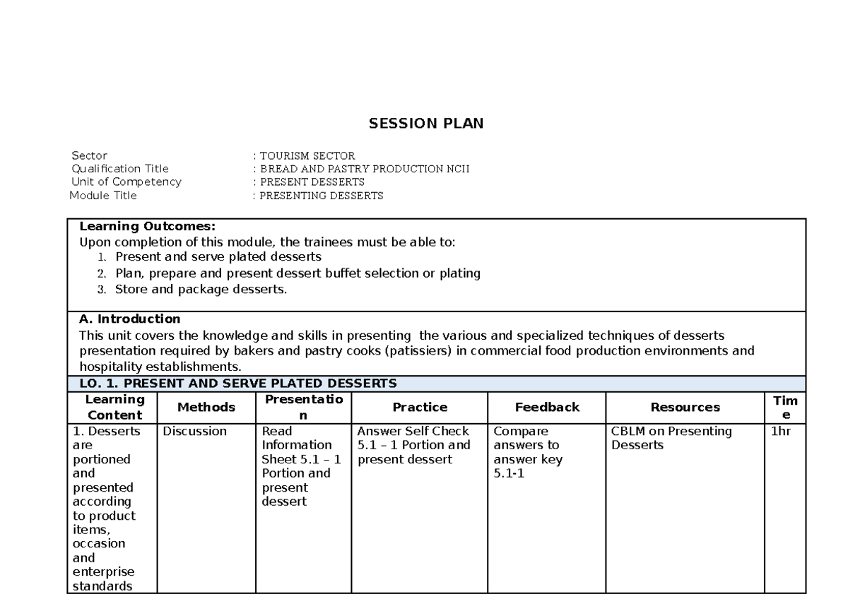 SESSION PLAN: Presenting Desserts in Bread & Pastry Production NCII ...