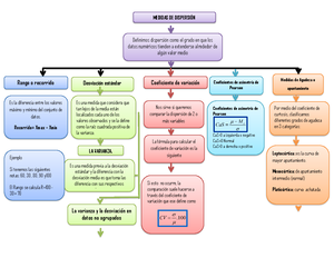 Anexo 5 - Guía para el desarrollo de la tarea 3 (Ejercicios ejemplo) - ANEXO 5 - Guía para el ...