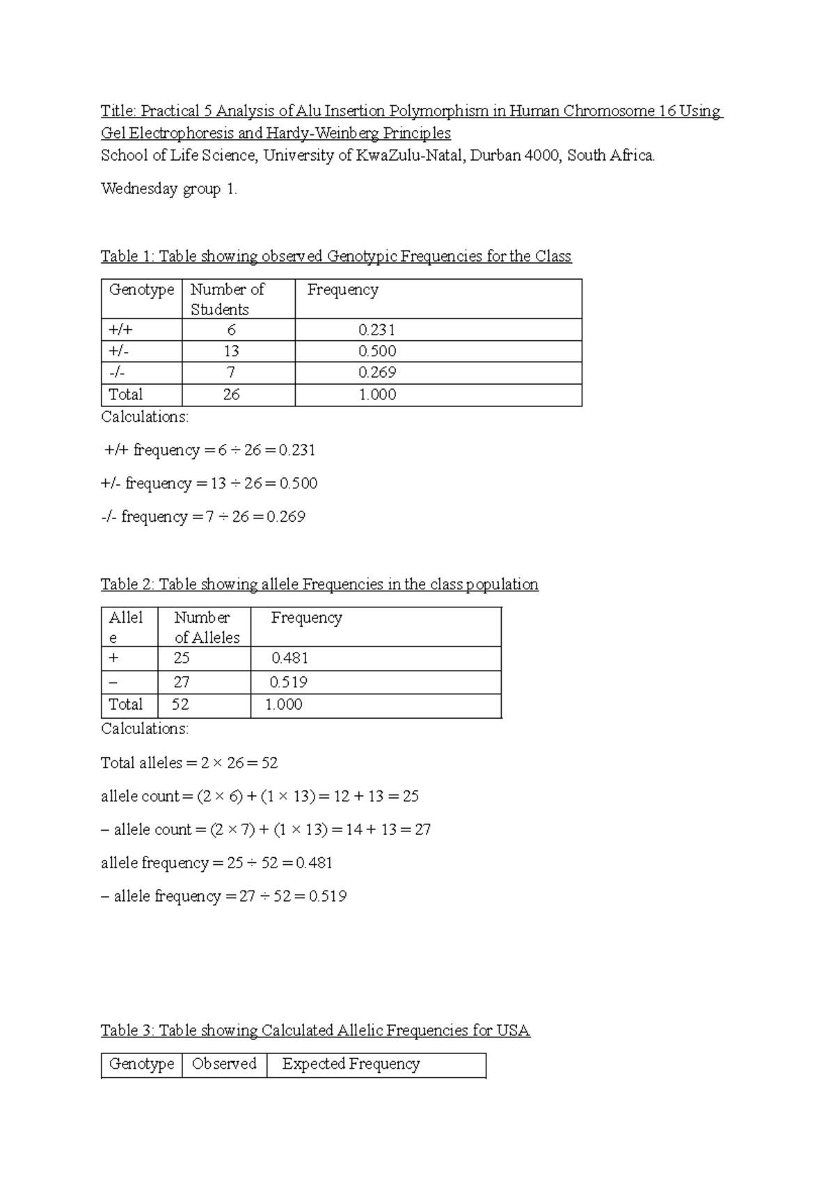 Practical 5: Analysis of Alu Insertion Polymorphism in Human Chromosome ...