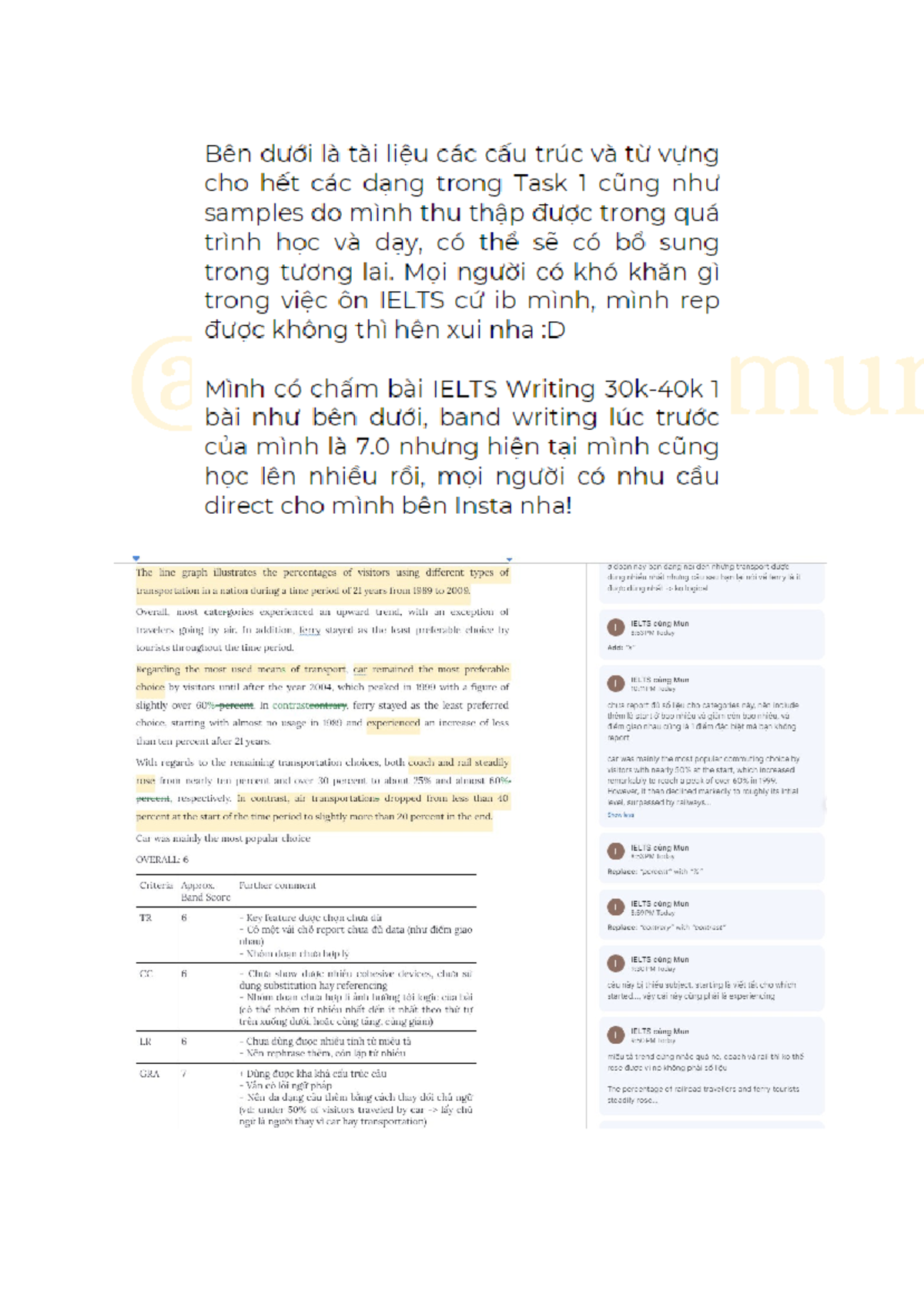 IELTS Writing Task 1: Paraphrasing Techniques and Examples - Studocu