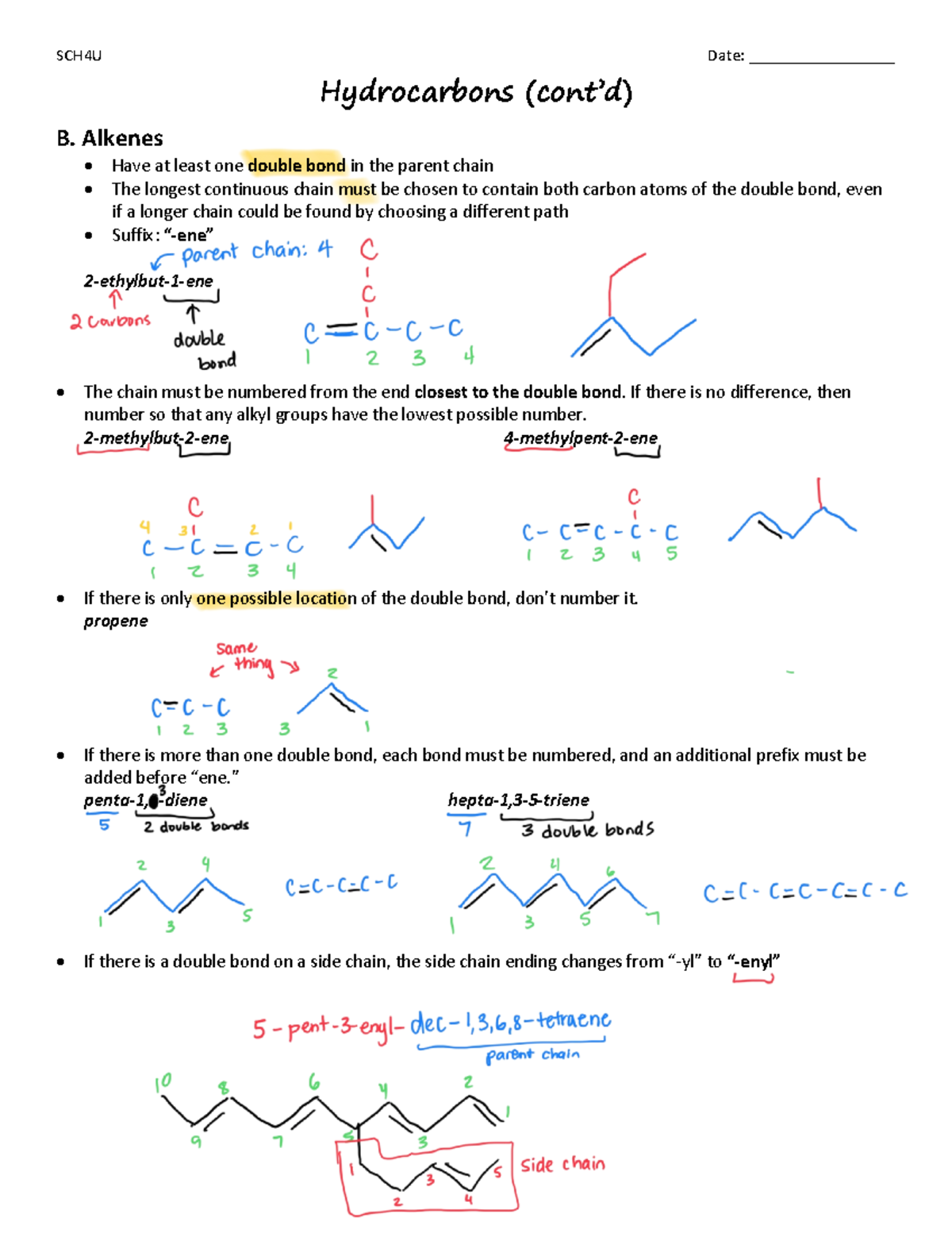 SCH4U Hydrocarbons: Alkenes, Alkynes, and Isomerism Notes - SCH4U Date