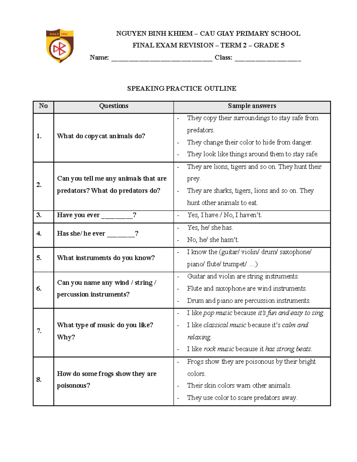 NGUYEN BINH KHIEM PRIMARY SCHOOL GRADE 5 FINAL EXAM SPEAKING REVISION ...