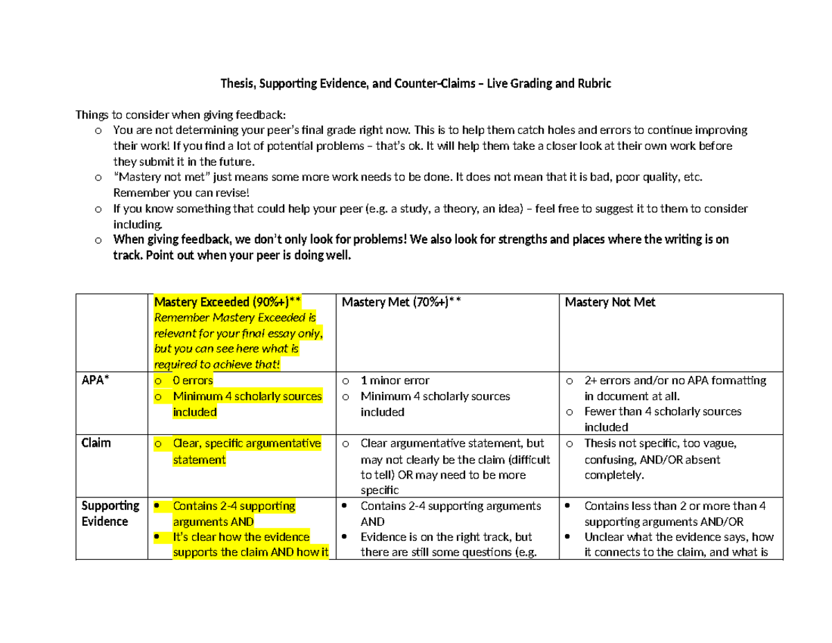 EC3 & EC4 - Thesis Feedback Rubric and Grading Guidelines - Studocu