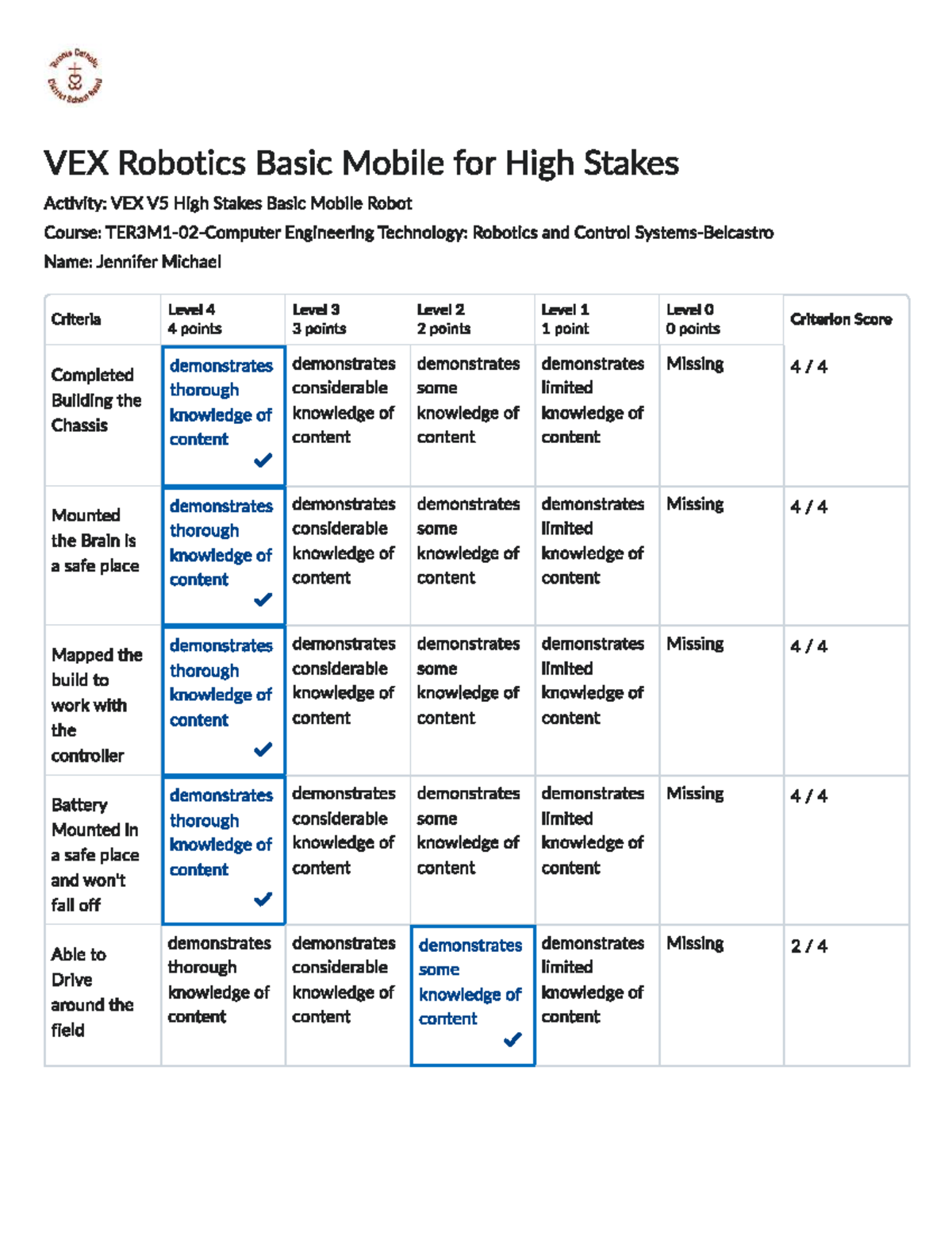 VEX V5 High Stakes Mobile Robot Evaluation Criteria: Engineering Tech ...