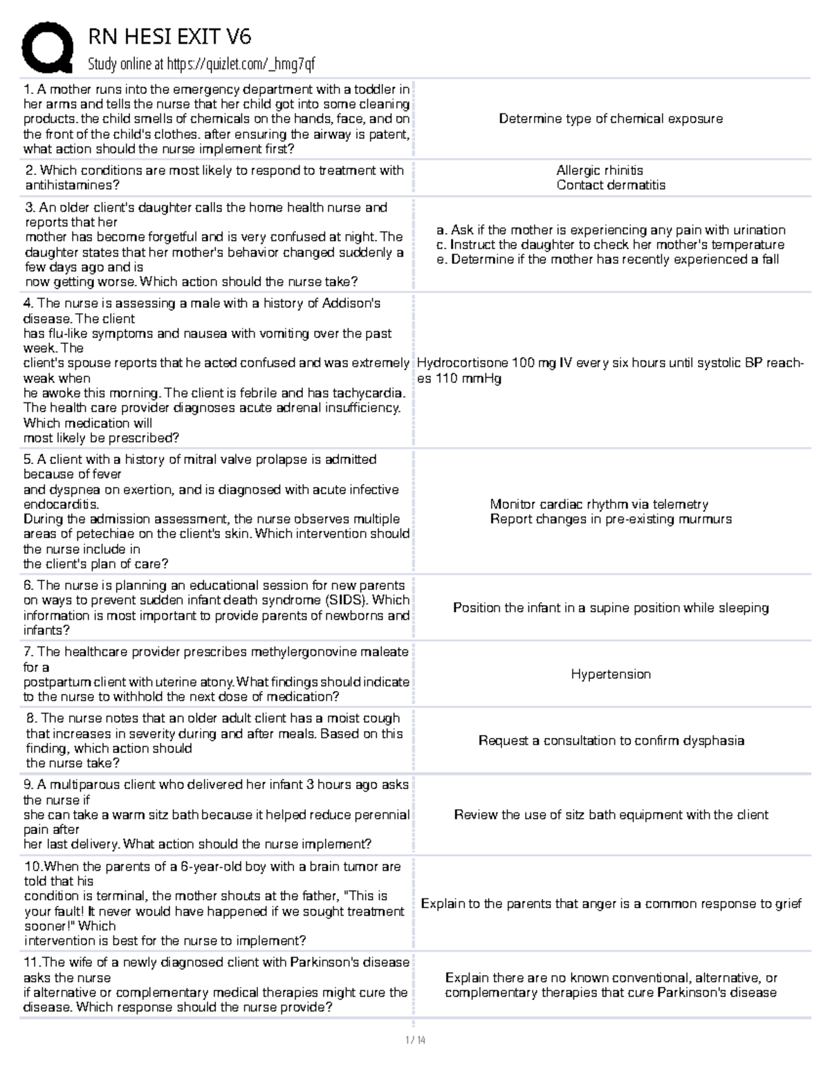 HESI EXIT RN V6 Comprehensive Study Guide - Studocu
