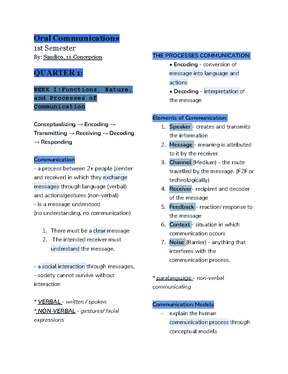 Oral Communications 1st Sem: Understanding Communication Processes and ...