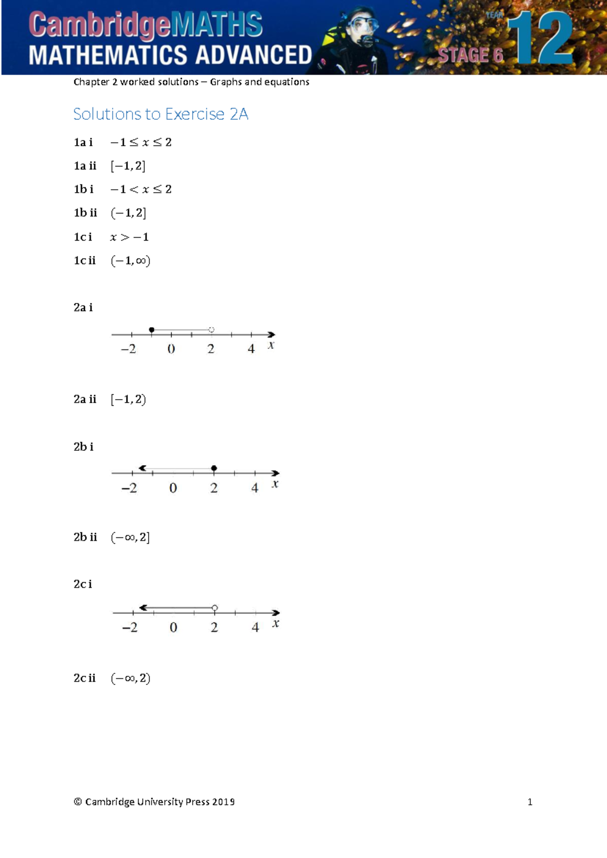 Chapter 2A Worked Solutions: Graphs and Equations Analysis - Studocu