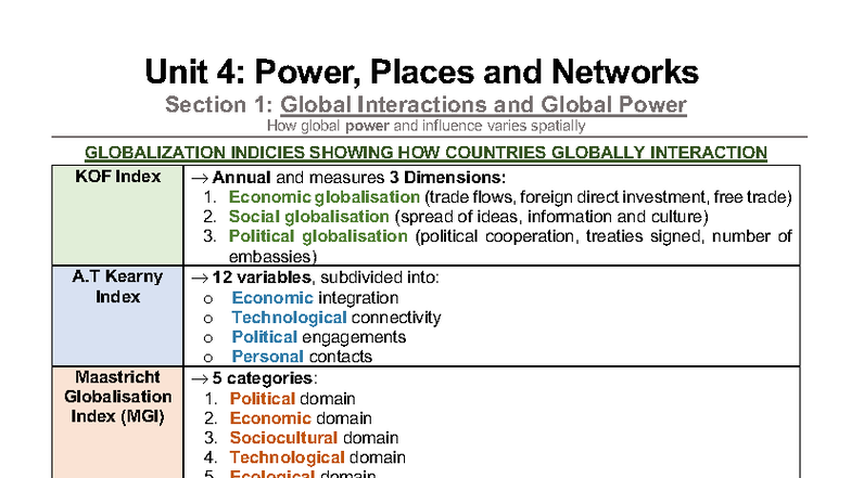 Unit 4: Power, Places & Networks - Global Interactions & Influence ...