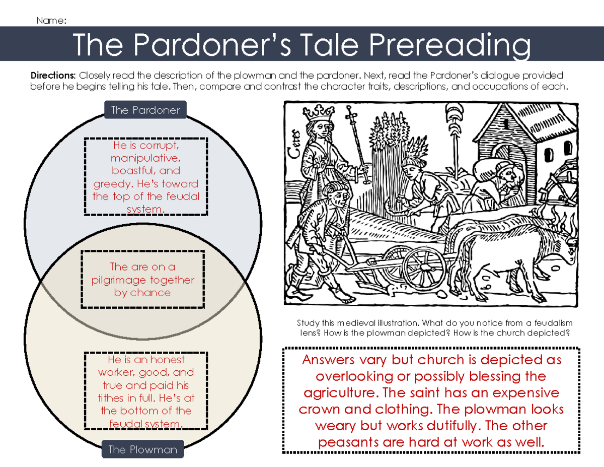 The Pardoner’s Tale Analysis: Irony, Morals & Feudal Insights - Studocu