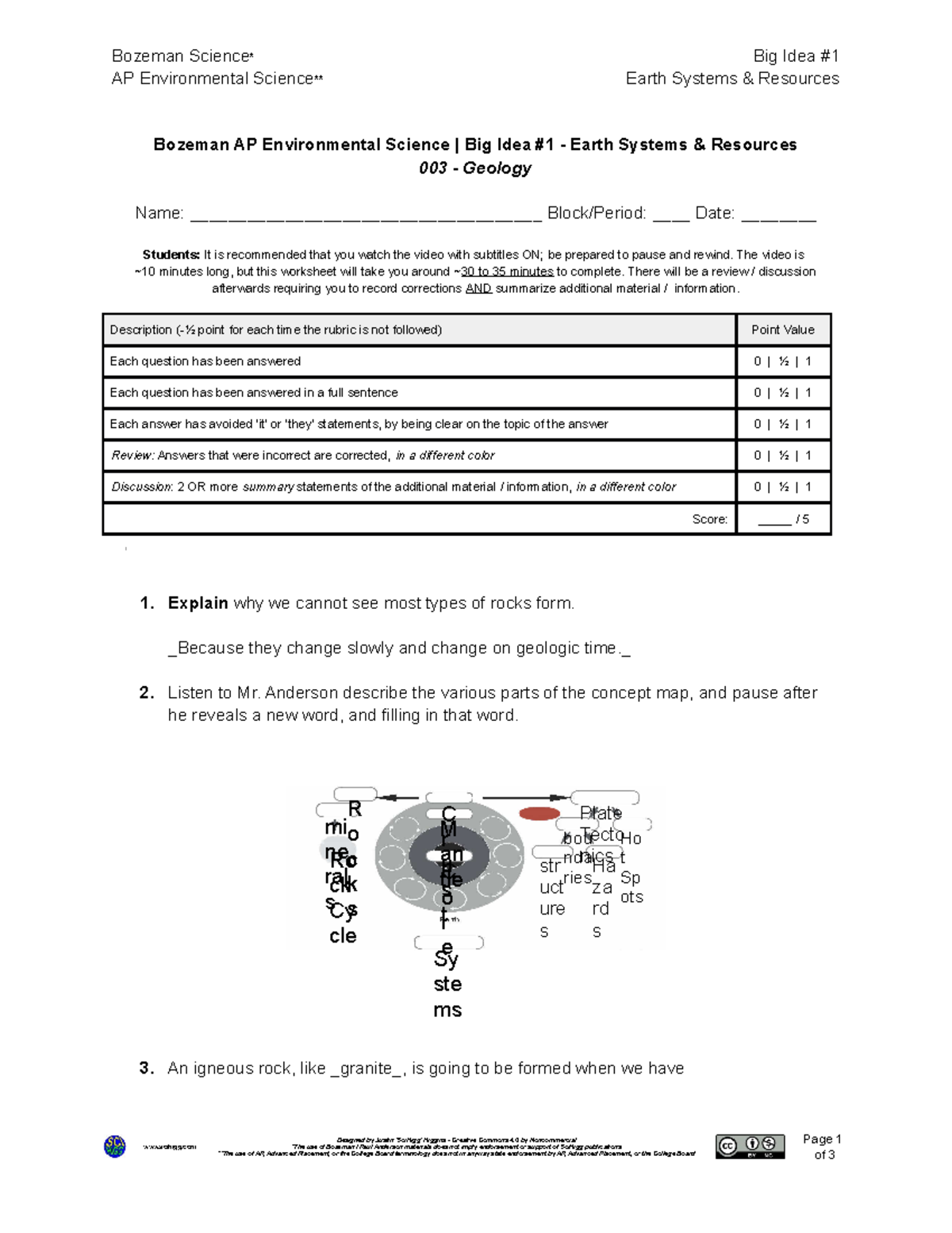 AP Environmental Science 003 - Geology Worksheet and Review Guide - Studocu