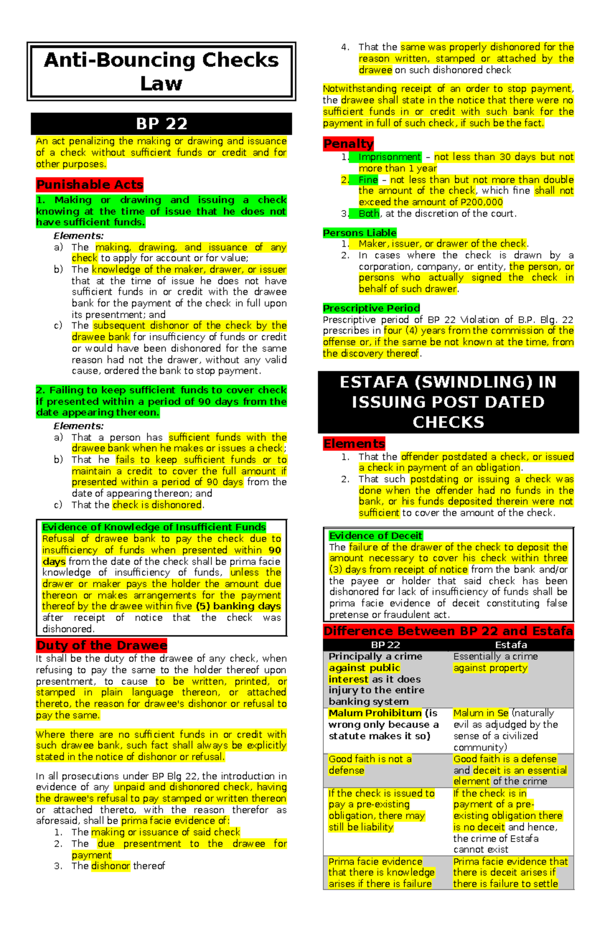 BP 22 - BP 22 Handouts. - Anti-Bouncing Checks Law BP 22 An act ...