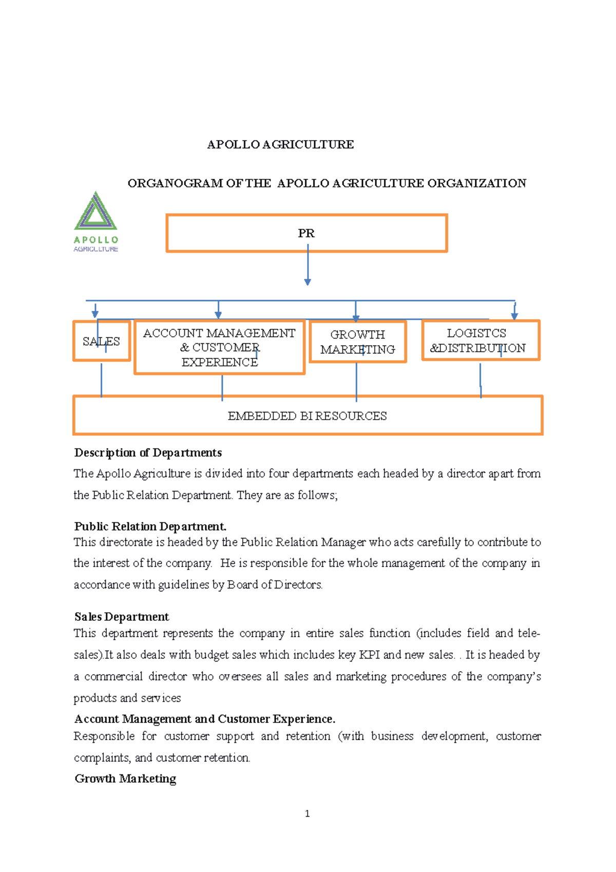 Apollo Agriculture Organizational Relations Overview Document - Studocu