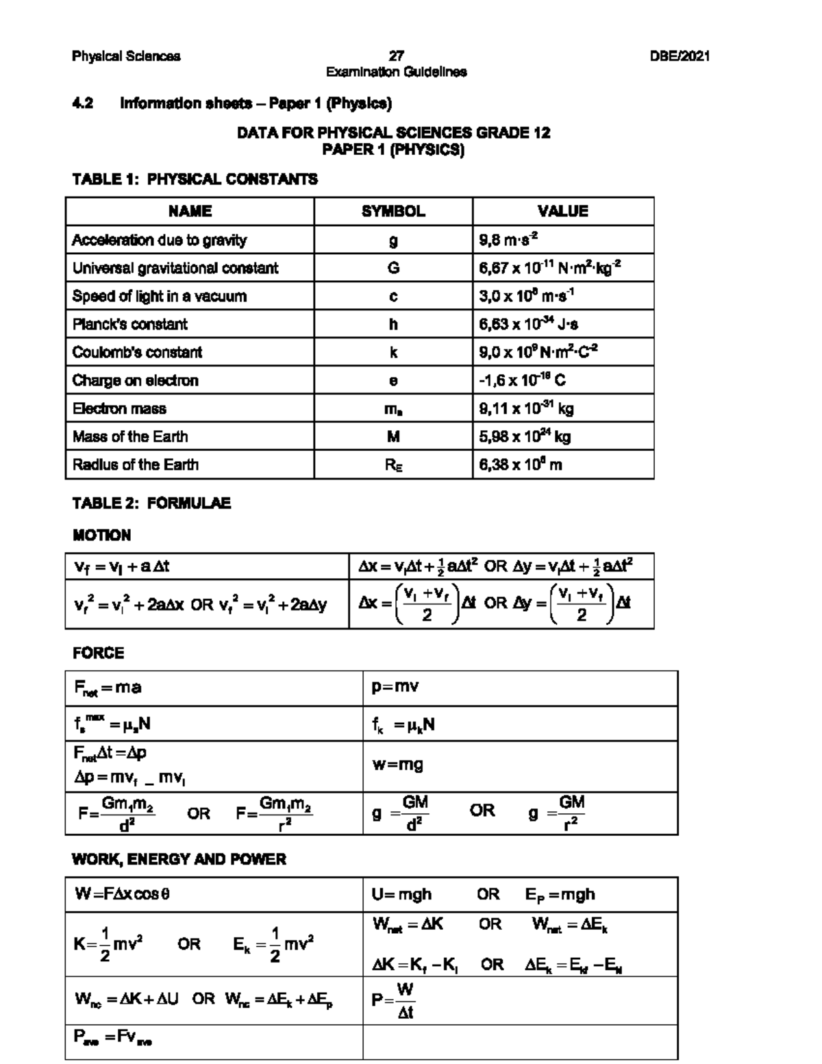 Physical Sciences 27 Exam Guidelines: Formulas & Constants for Paper 1 ...