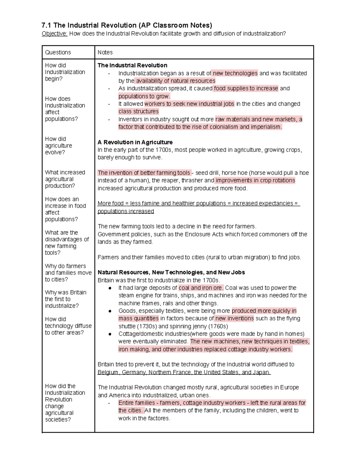 AP Human Geography Unit 7: The Industrial Revolution & Economic ...