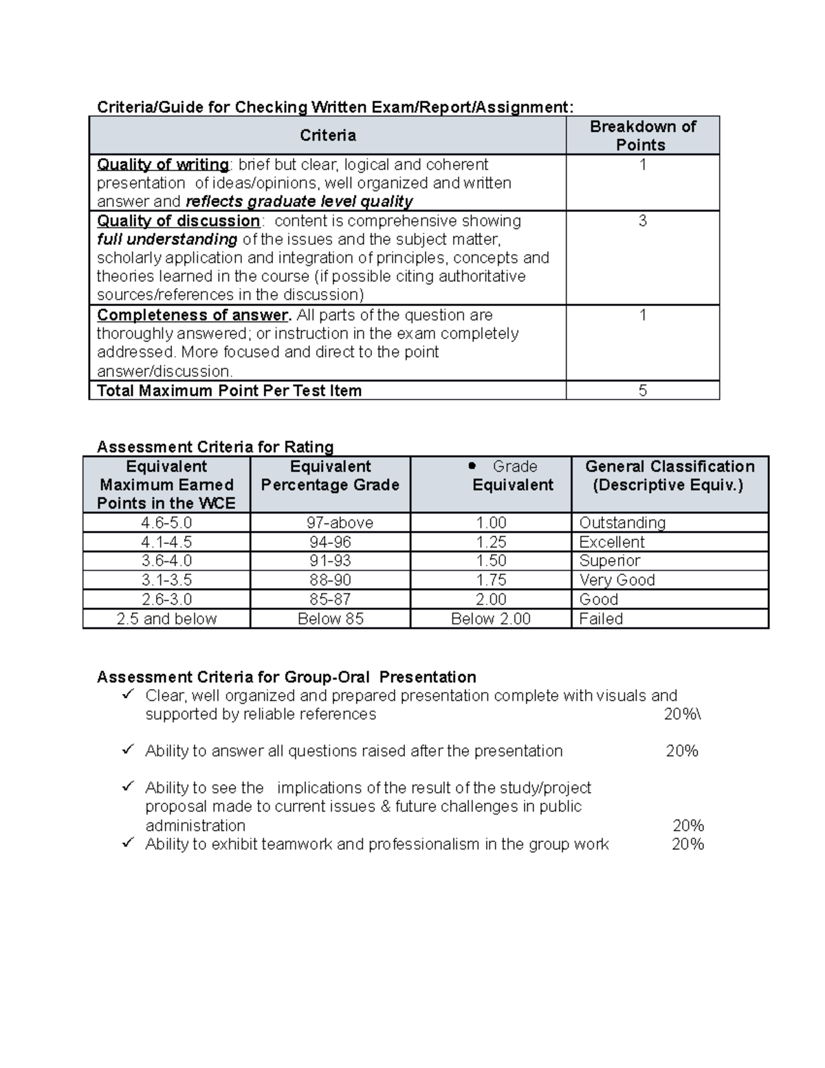 Rubrics-for-grading - This is a Rubrics-for-grading performance tasks ...