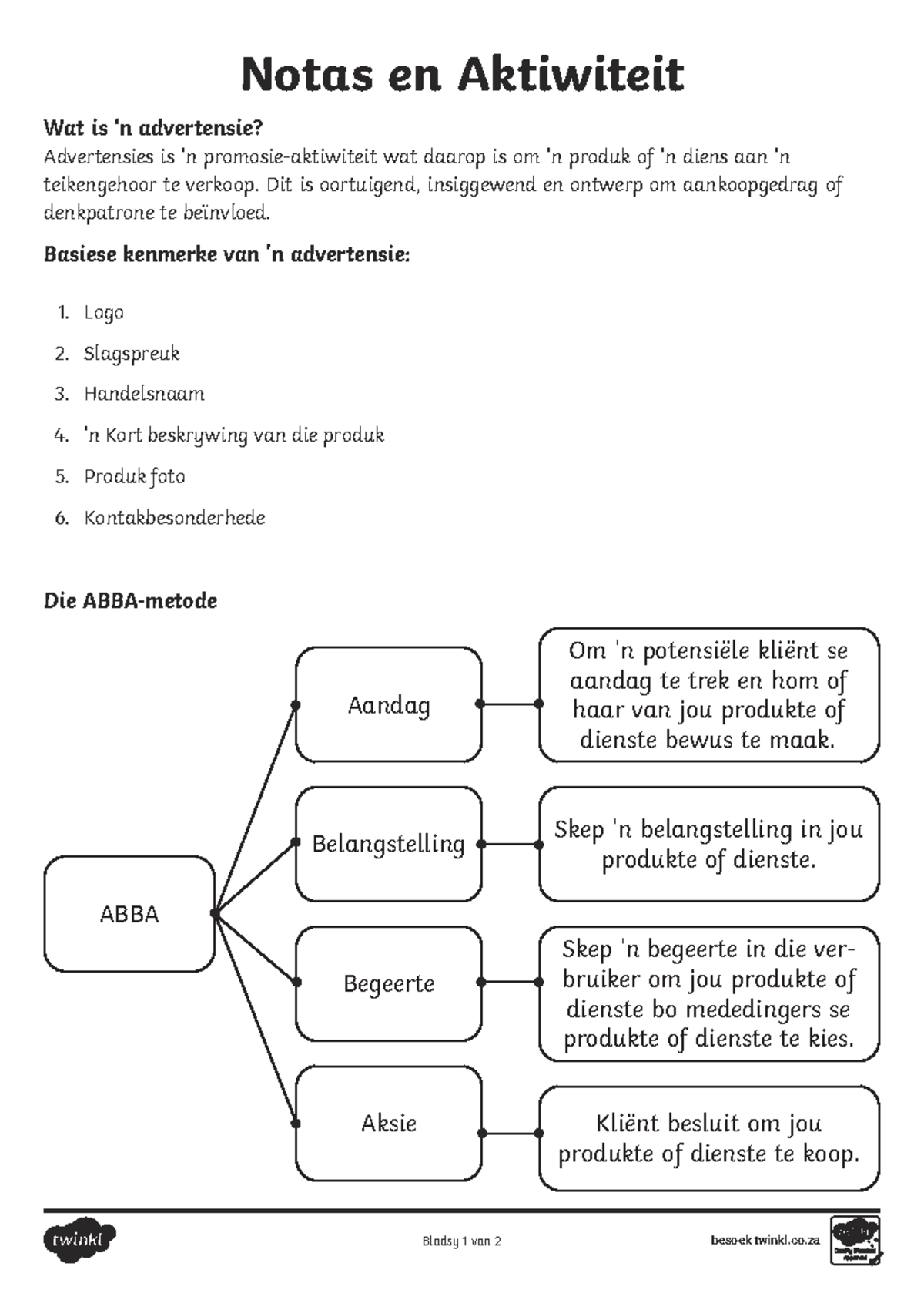 Afrikaans FAL: Advertensies - Samestelling en ABBA-metode Notas - Studocu