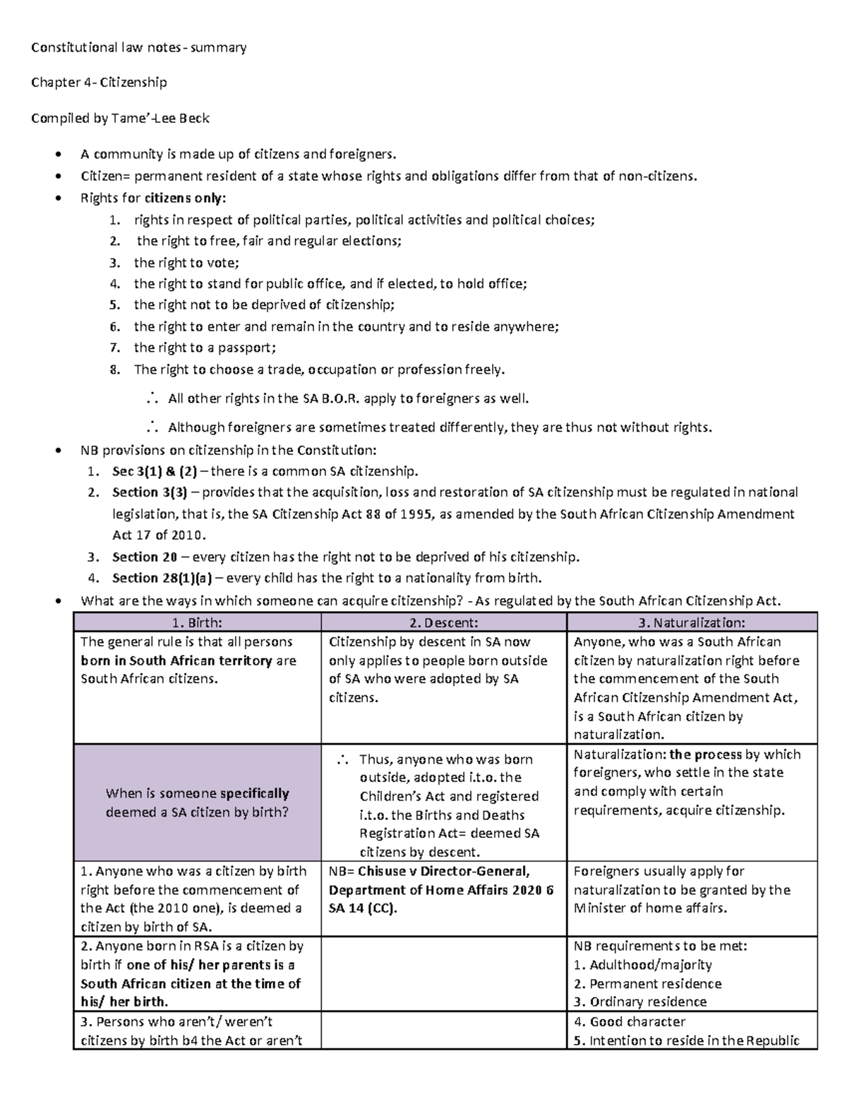 Constitutional Law Summarized Notes - Chapter 4: Citizenship Insights ...