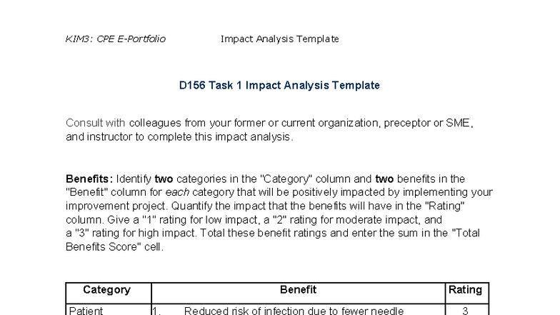 KIM3: CPE Impact Analysis Template D156 Task 1 Summary Report - Studocu