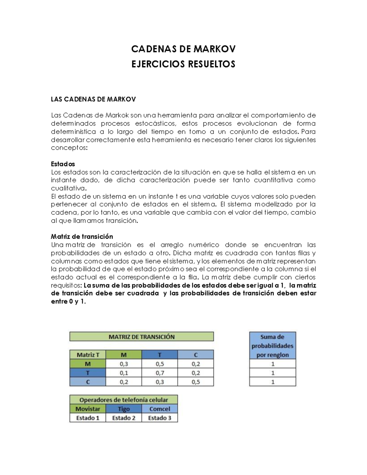 Ejercicios Resueltos sobre Cadenas de Markov - Introducción y ...