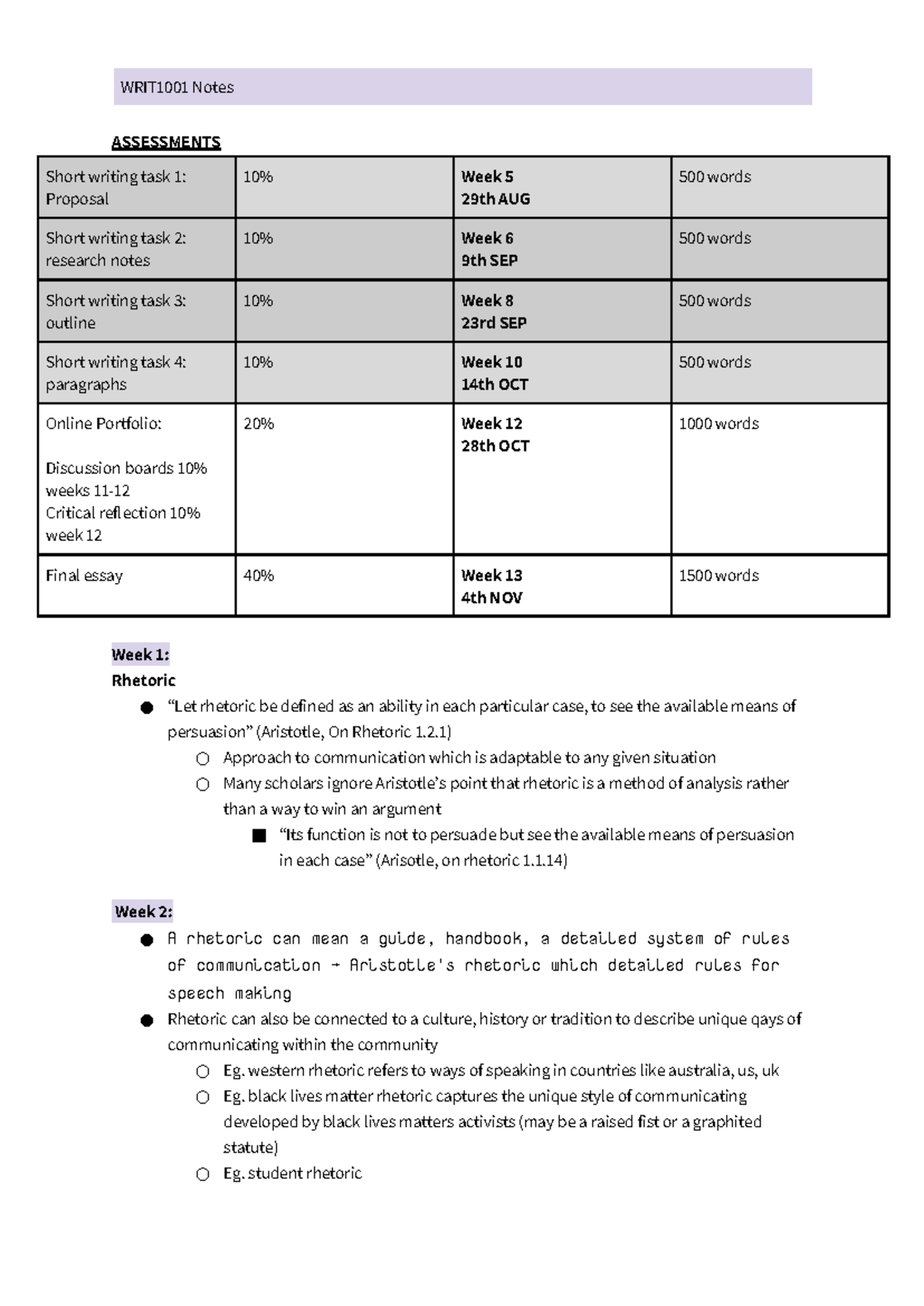 WRIT1001 - Weekly Lecture Notes & Short Writing Tasks Overview - Studocu