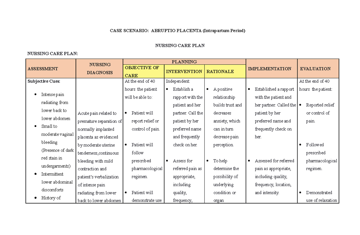 Abruptio Placenta NCP - CASE SCENARIO: ABRUPTIO PLACENTA (Intrapartum Period) NURSING CARE PLAN ...