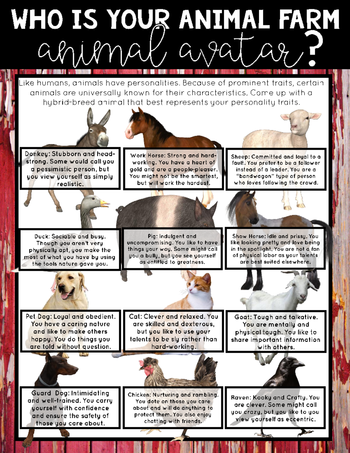 Intro Animal Avatar - ttttttt - 690 - Who is your Animal Farm - Studocu