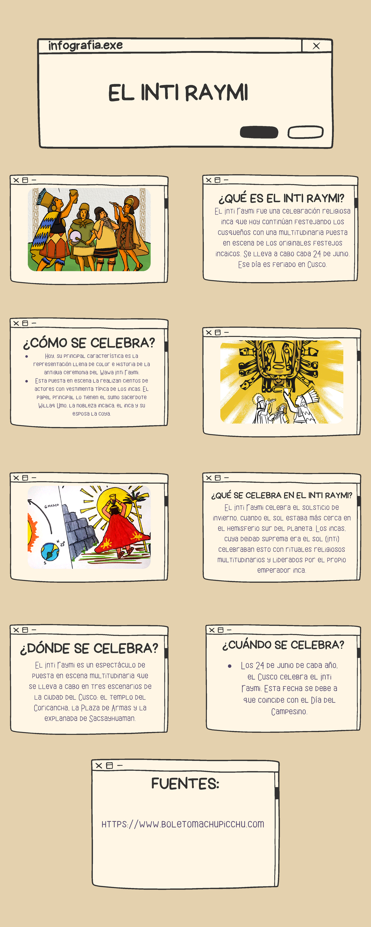 Infografía sobre el Inti Raymi: Celebración Inca en Cusco - Studocu