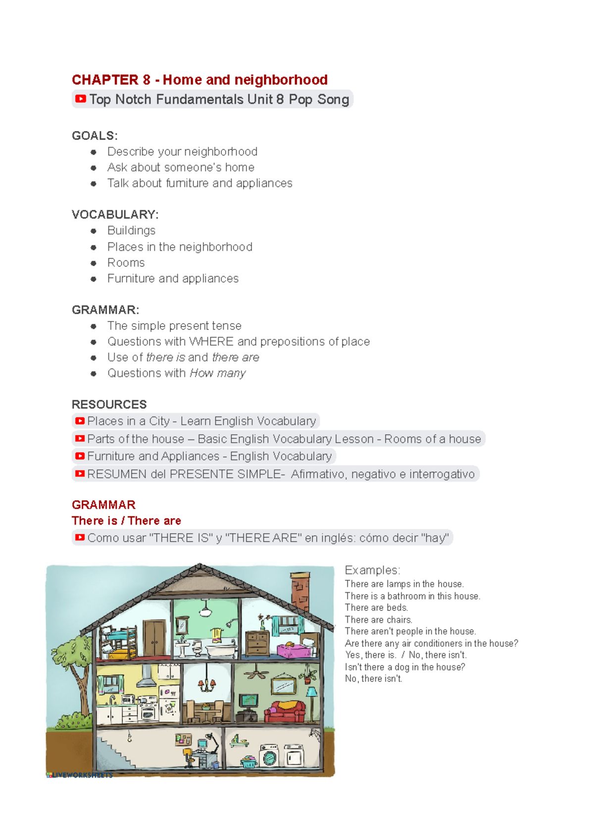 Chapter 8 - Home & Neighborhood: Vocabulary & Grammar Guide - Studocu