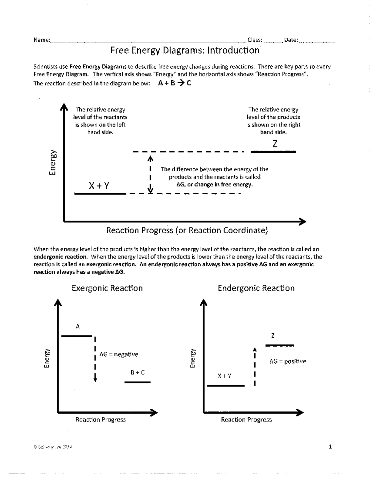 Free Energy Diagrams: Overview & Key Concepts for Chemistry (CHEM101 ...