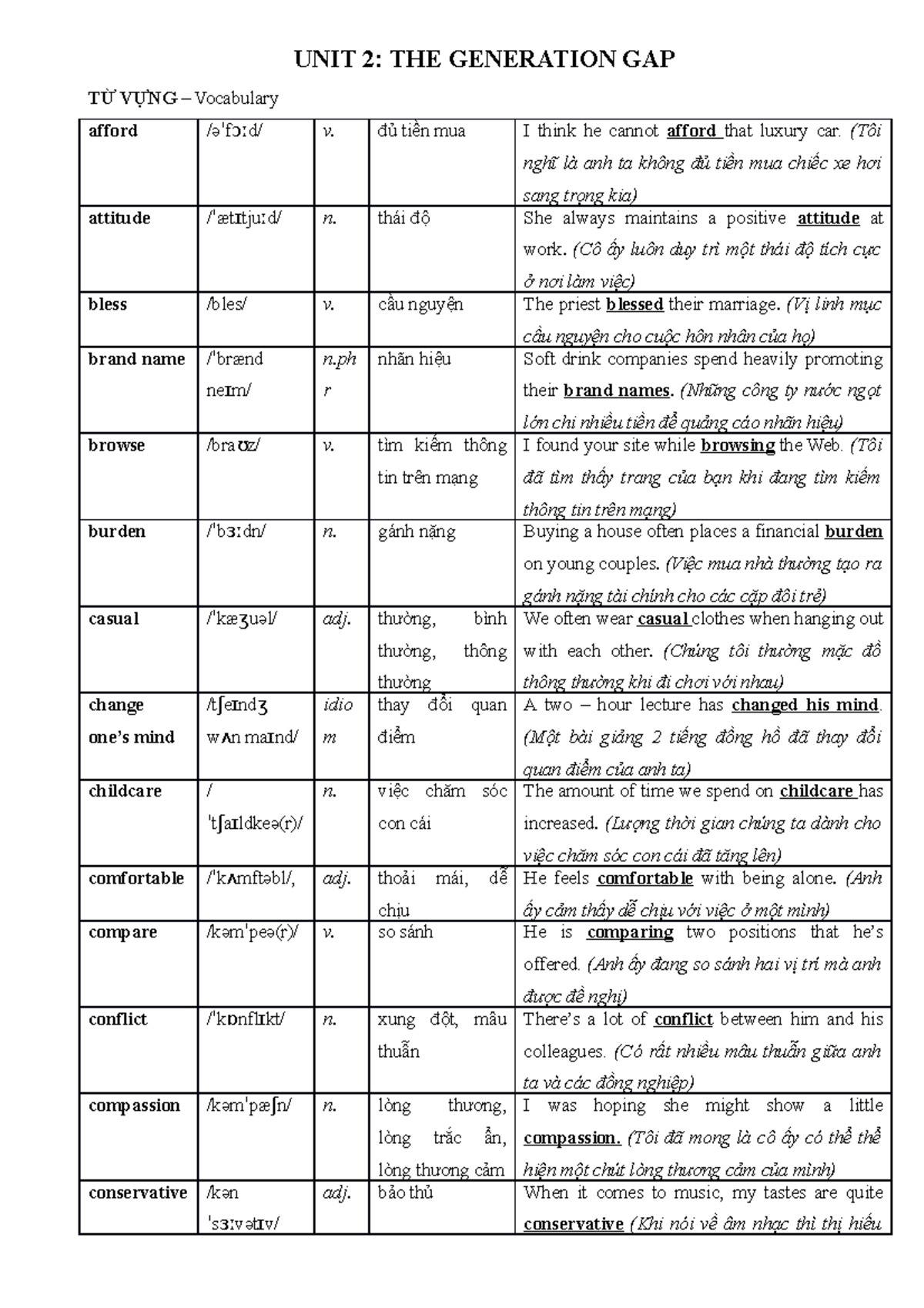 Unit 2 Vocabulary Study: The Generation Gap Concepts - Studocu