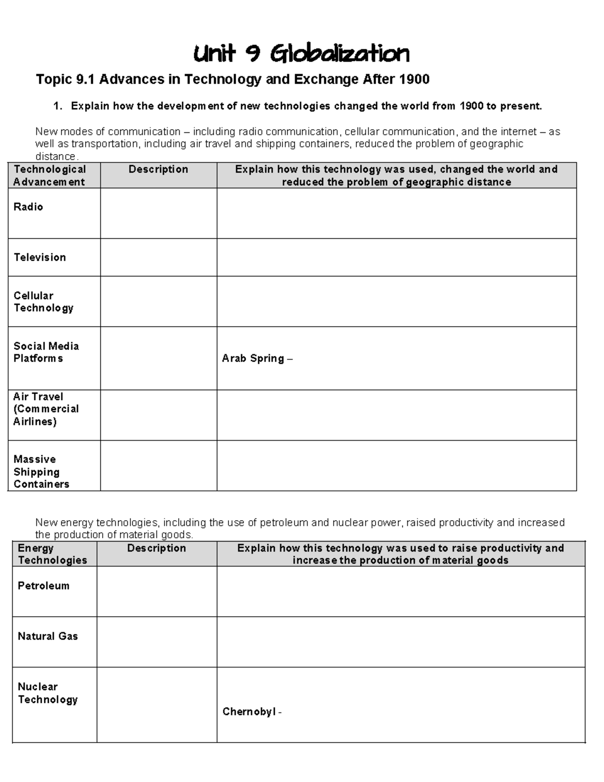 Unit 9 Globalization: Key Advancements and Challenges in Modern Society ...